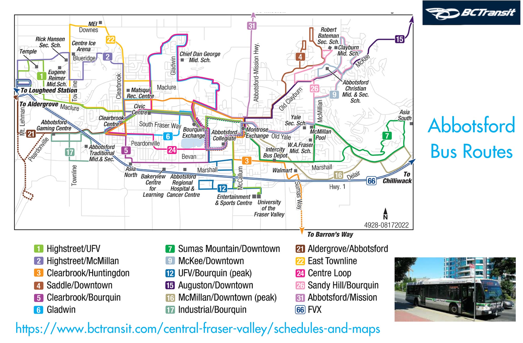 Location | International